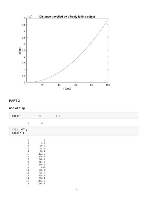 Matlab Sample Assignment Solution Pdf 5473