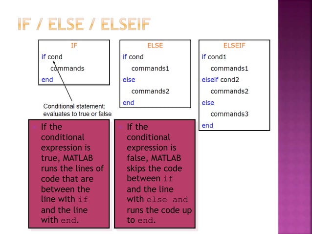 Conditional Control in MATLAB Scripts | PPTX