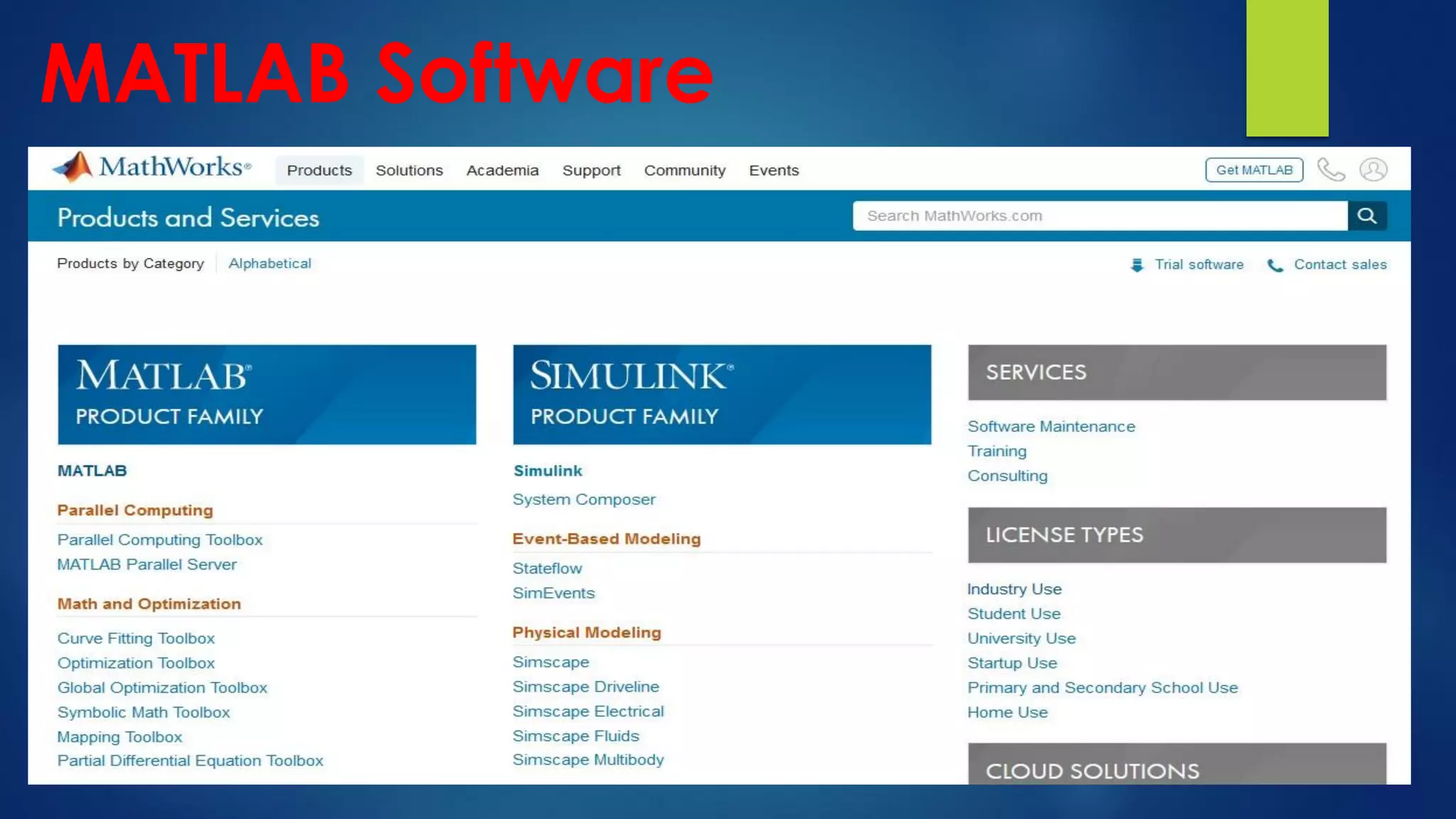 Introduction to MATLAB | PPT