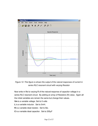MATLAB SIMULATIONS OF SERIES RESONANT CIRCUIT | DOC