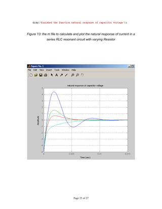 MATLAB SIMULATIONS OF SERIES RESONANT CIRCUIT | DOC
