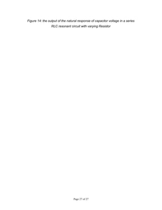 MATLAB SIMULATIONS OF SERIES RESONANT CIRCUIT | DOC