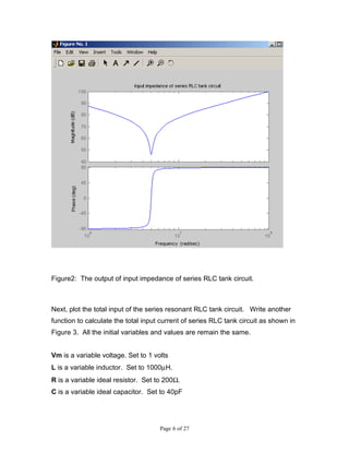MATLAB SIMULATIONS OF SERIES RESONANT CIRCUIT | DOC