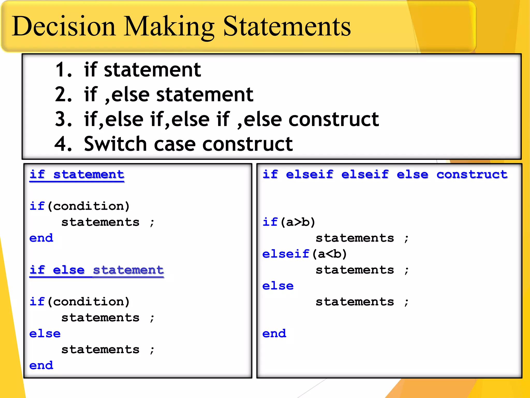Introduction To Matlab Session With Notes Ppt