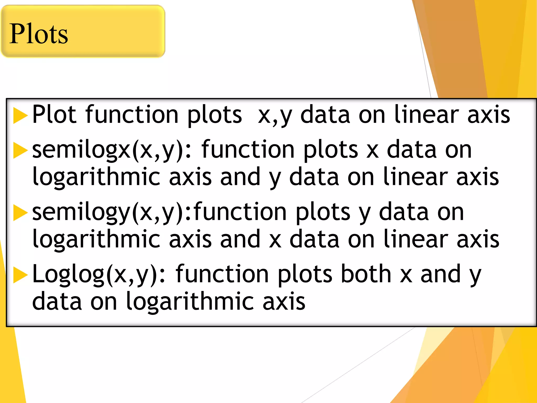 Introduction To Matlab Session With Notes Ppt