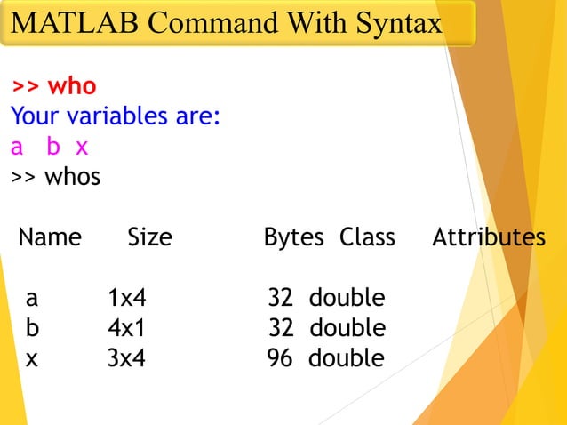 INTRODUCTION TO MATLAB session with notes | PPT