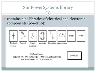 Matlab simpowersystem | PPT
