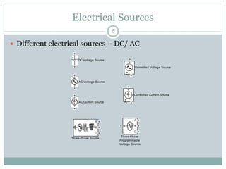 Matlab simpowersystem | PPT