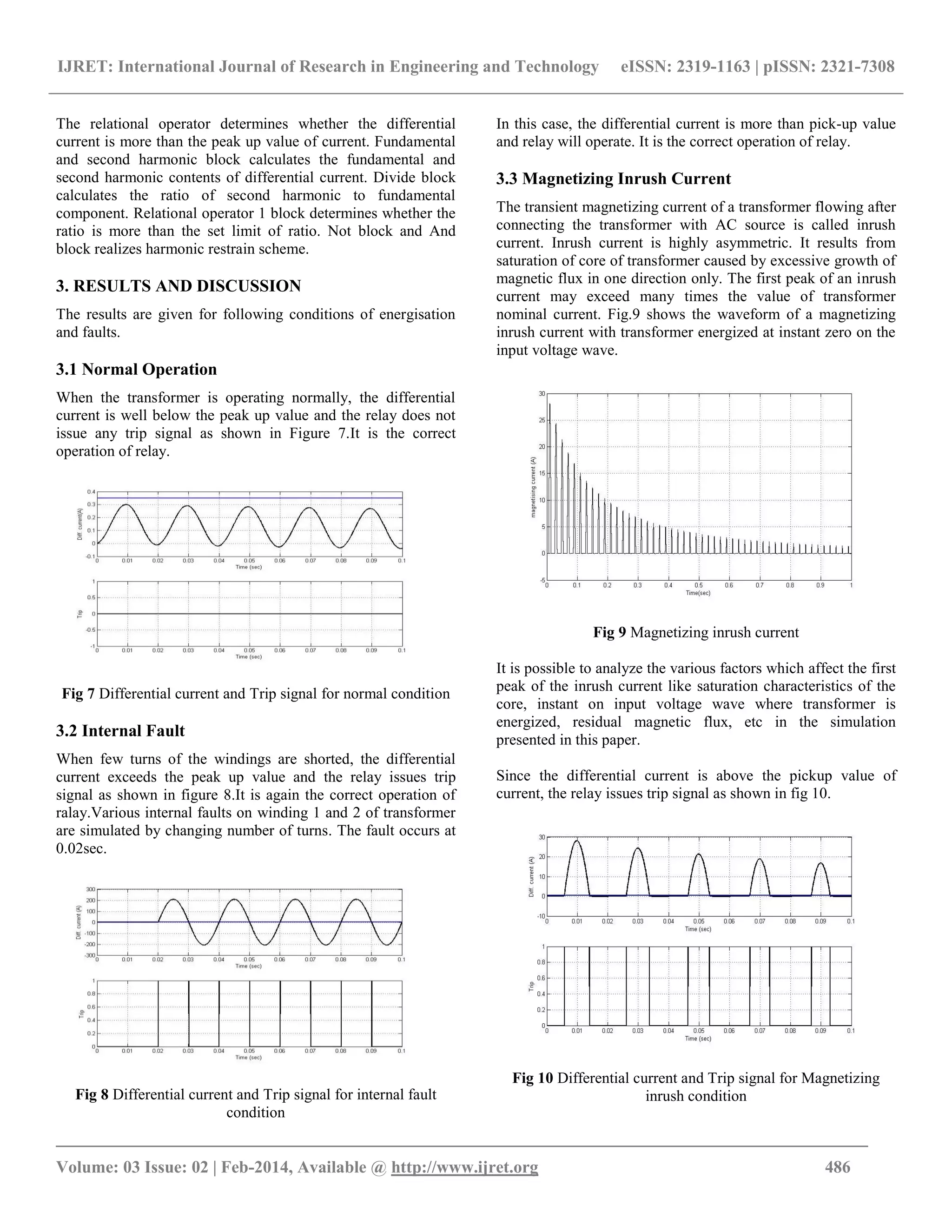 Matlab Simulink Based Digital Protection Of Transformer Pdf