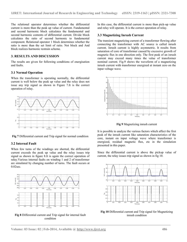 Matlab simulink based digital protection of transformer | PDF