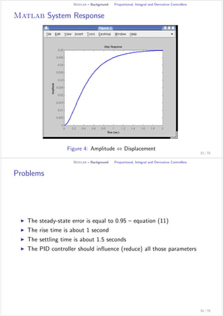 matlab_simulink_for_control082p.pdf