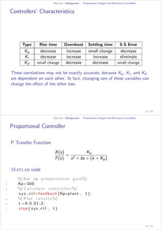 matlab_simulink_for_control082p.pdf