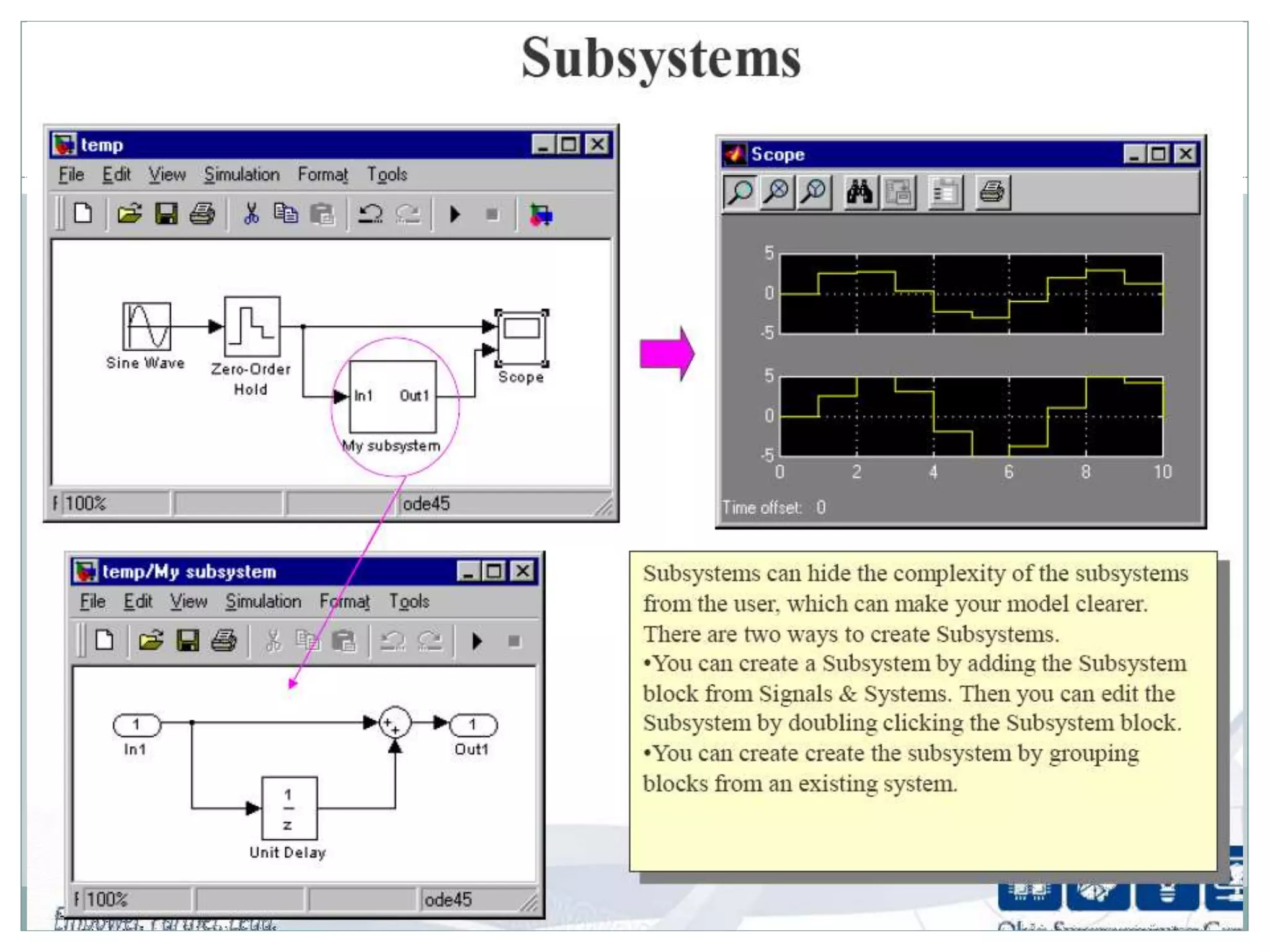 Matlab simulink introduction | PPTX