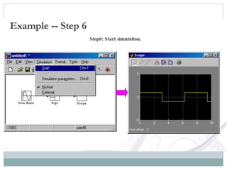 Matlab simulink introduction | PPTX