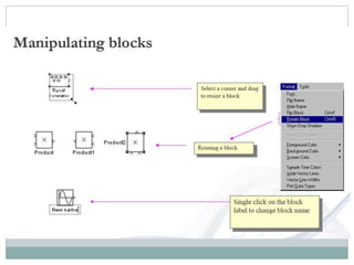 Matlab simulink introduction | PPTX