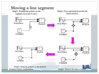 Matlab simulink introduction | PPTX