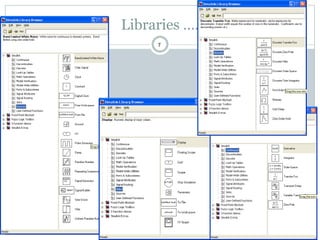 Matlab simulink introduction | PPTX