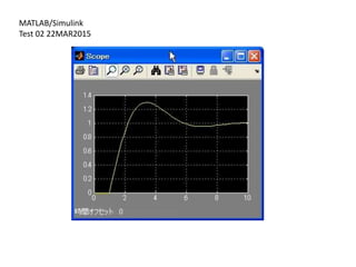 MATLAB/Simulink test02 | PPT