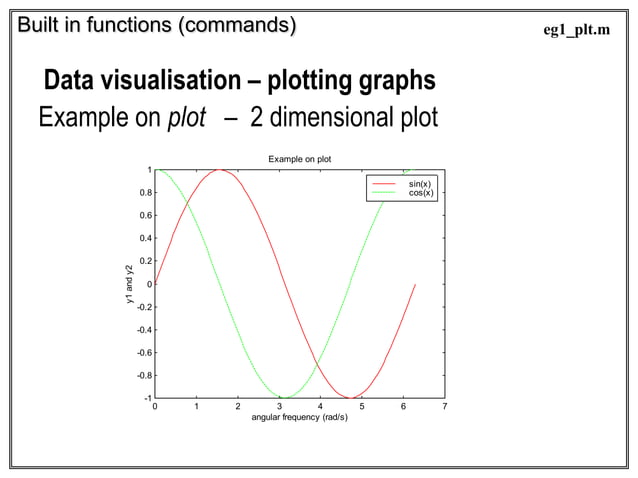 MatlabSimulinkTutorial.ppt