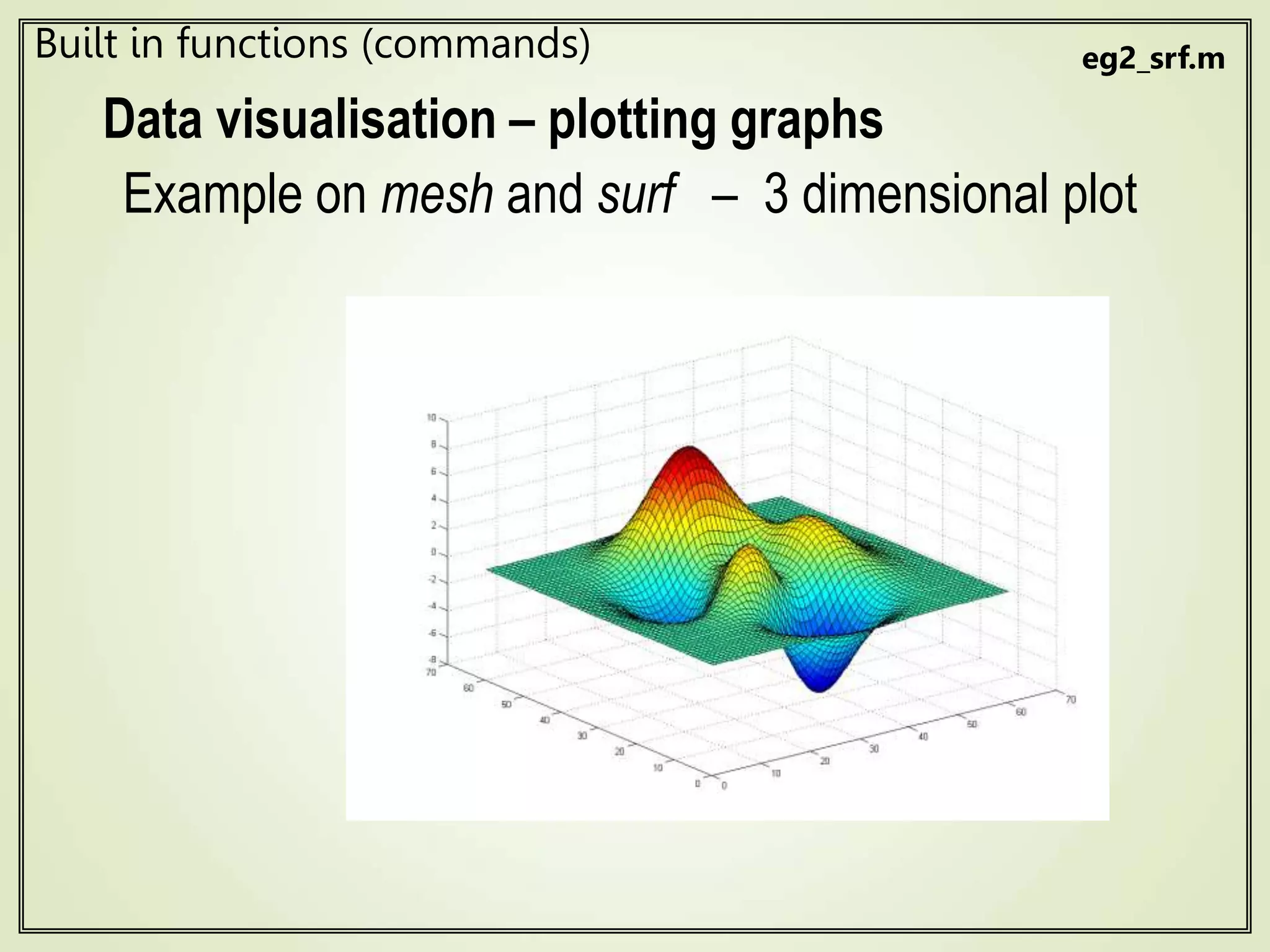 Matlab_Simulink_Tutorial.ppt
