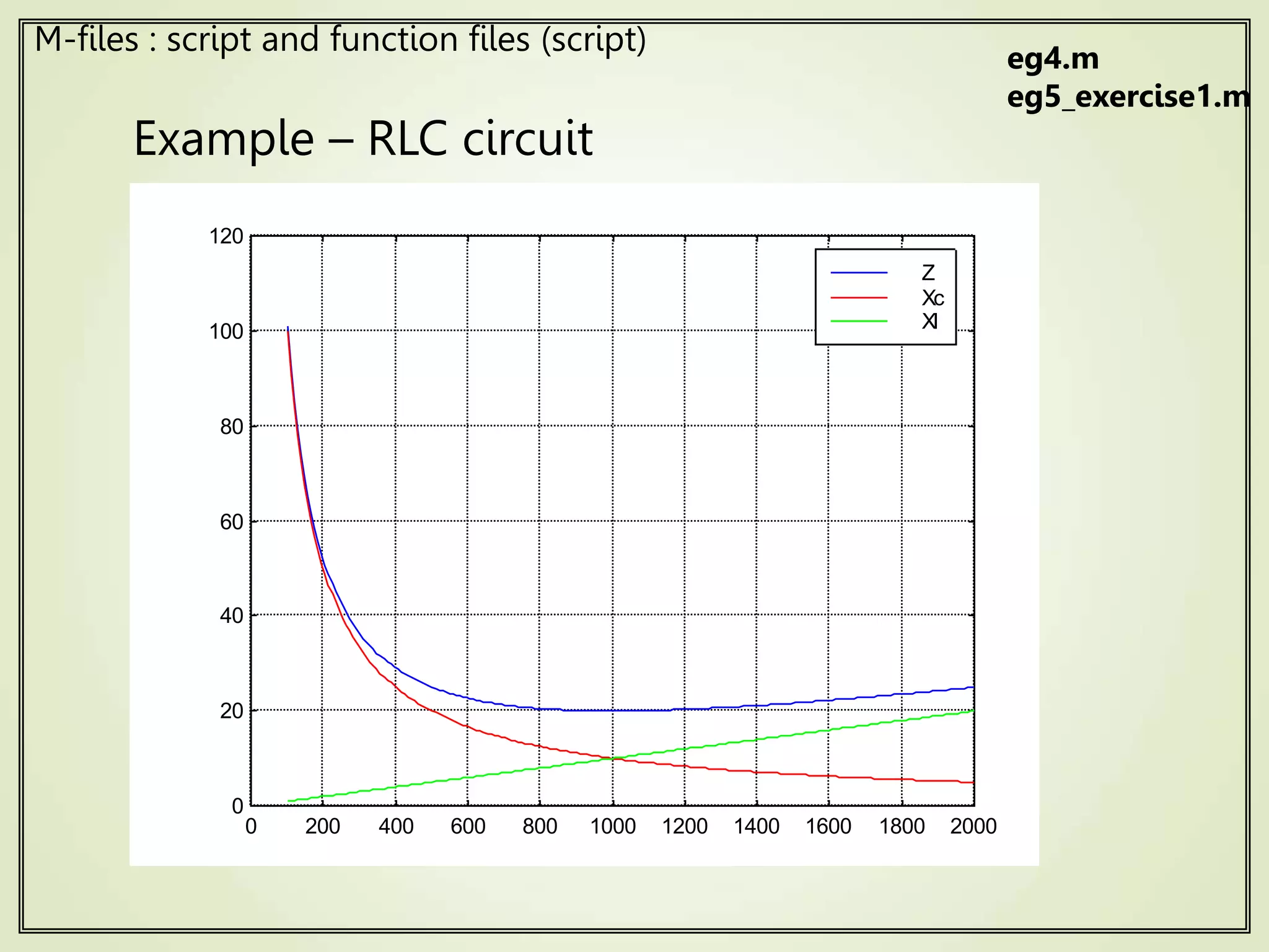 Matlabsimulinktutorialppt Programming Languages Computing