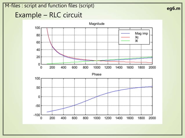 Matlab_Simulink_Tutorial.ppt | Programming Languages | Computing
