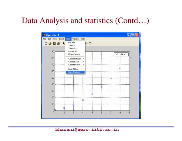 Matlab solved problems | PDF