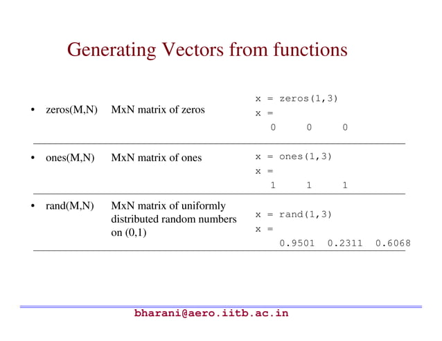 Matlab Solved Problems Ppt
