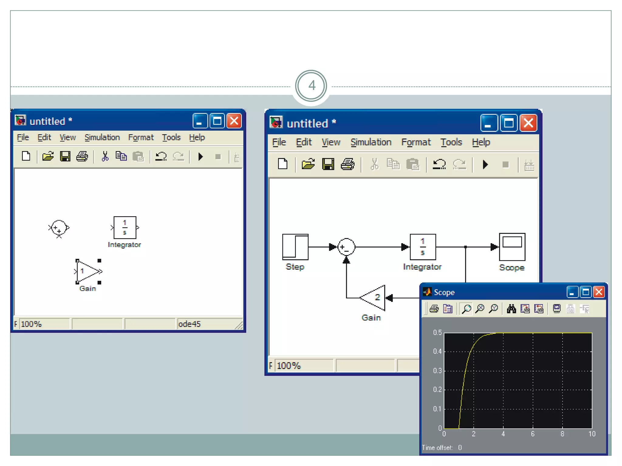 Mat lab solving equations simulink | PPT