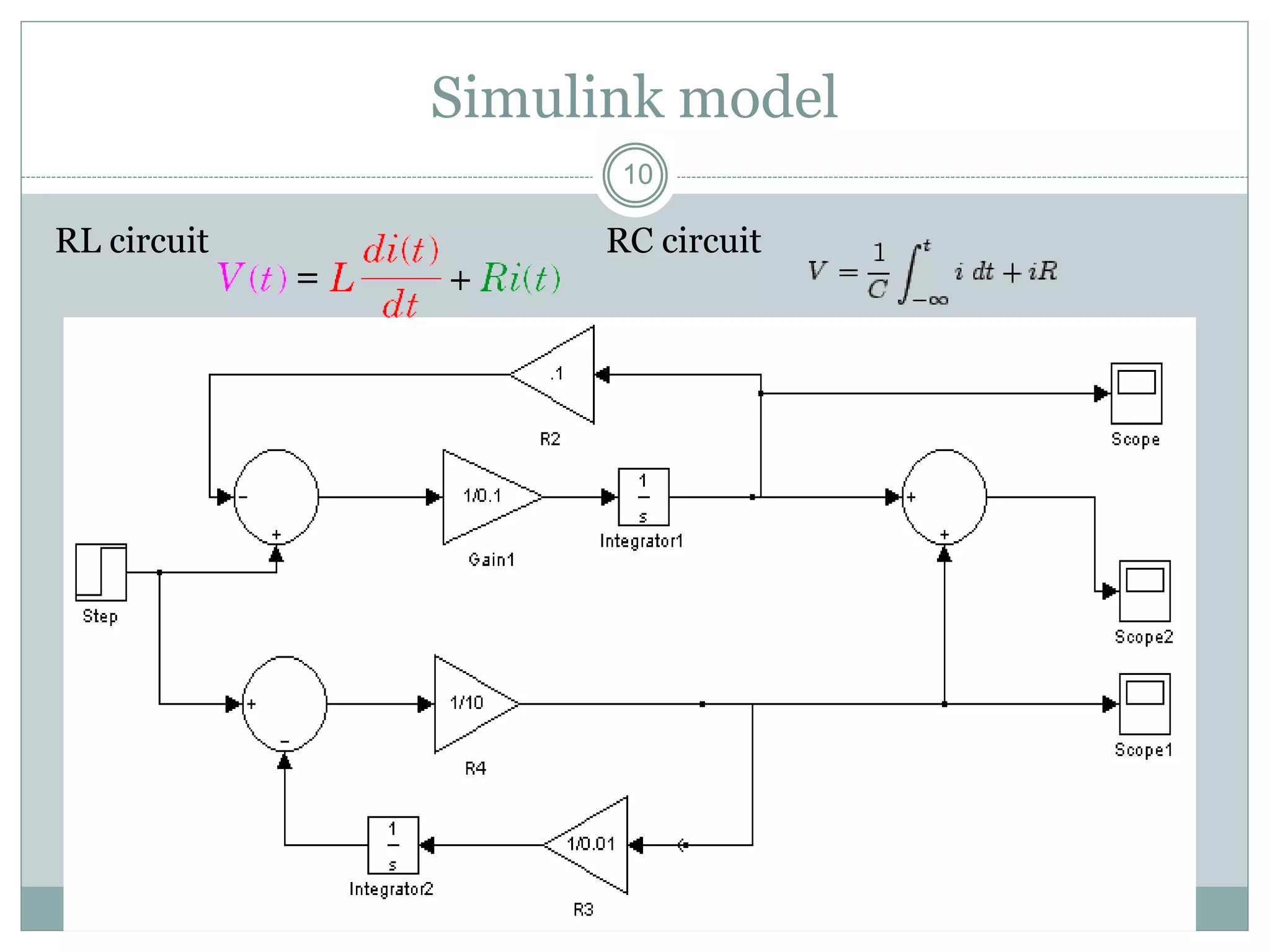 Matlab solving rlc circuit | PPTX