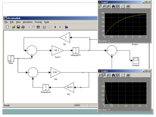 Matlab solving rlc circuit | PPT