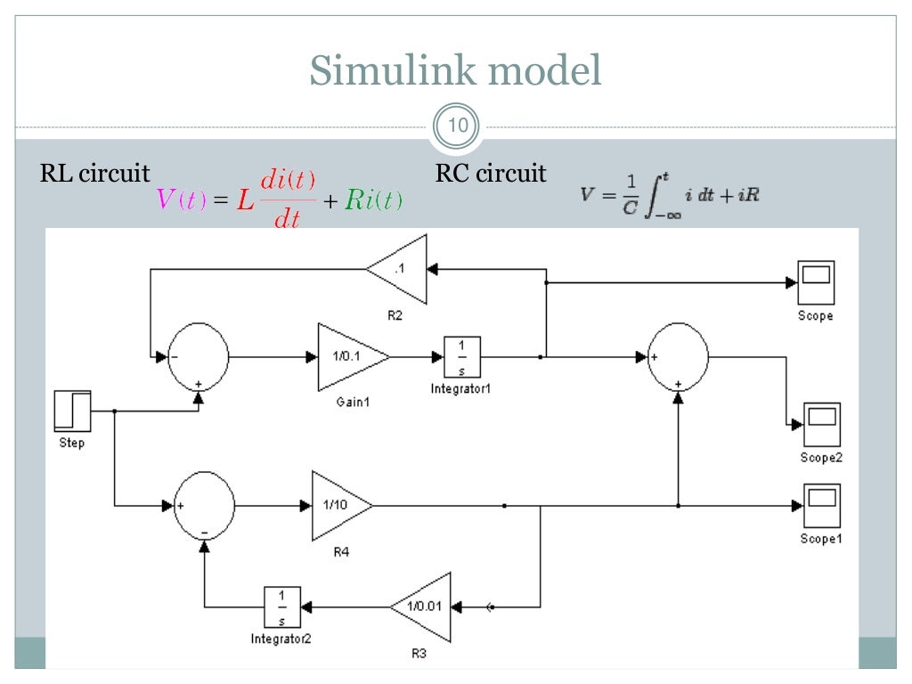 Matlab solving rlc circuit