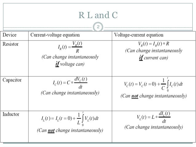 Matlab solving rlc circuit Matlab solving rlc circuit