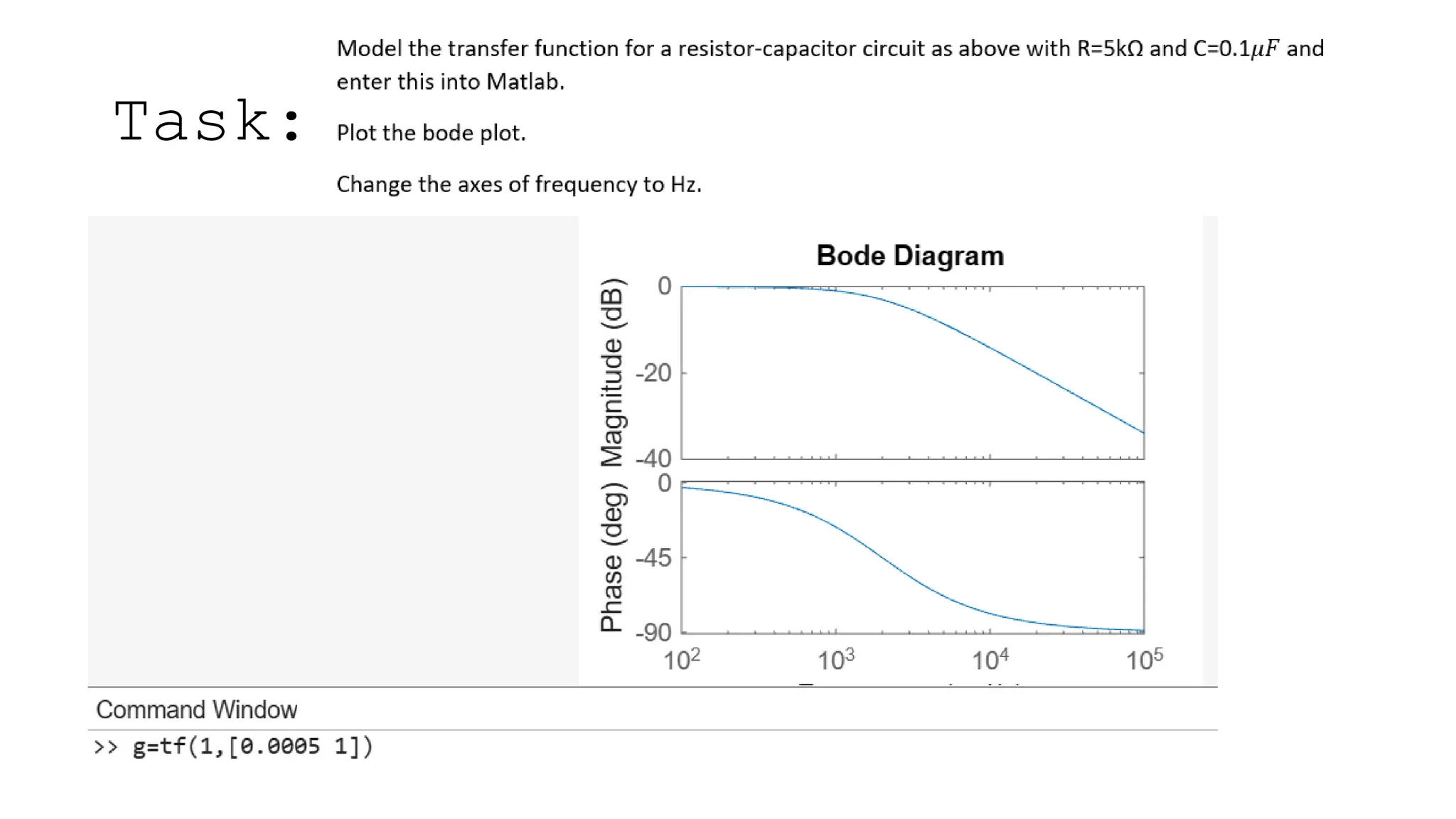 Matlab Tasks – Modelling an electronic circuit filter.pptx