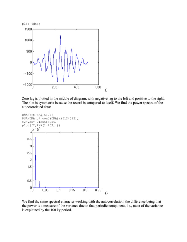 Matlab Time Series Example 