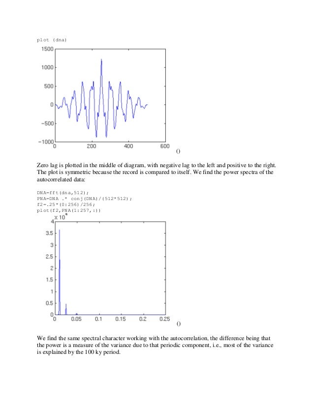 Matlab Time Series Example