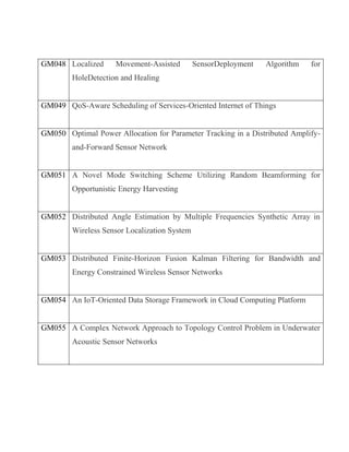 Final Year Matlab Projects title's list | DOCX | Computing | Technology & Computing