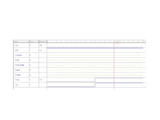 Matlab to vhdl | PDF