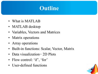 Lines and planes in space | PPT