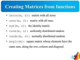 Lines and planes in space | PPT