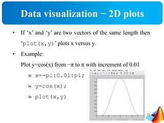 Lines and planes in space | PPT