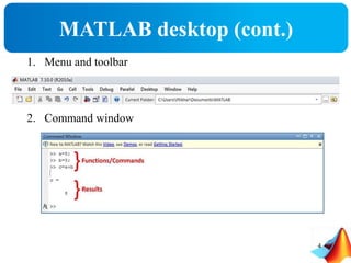 Lines and planes in space | PPT