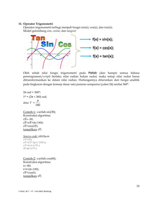 Matlab tutor sns | PDF