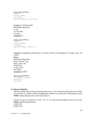 Matlab tutor sns | PDF