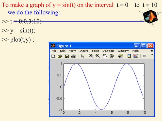 Matlab Tutorial.ppt | Programming Languages | Computing