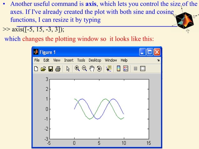 Matlab Tutorial.ppt | Programming Languages | Computing