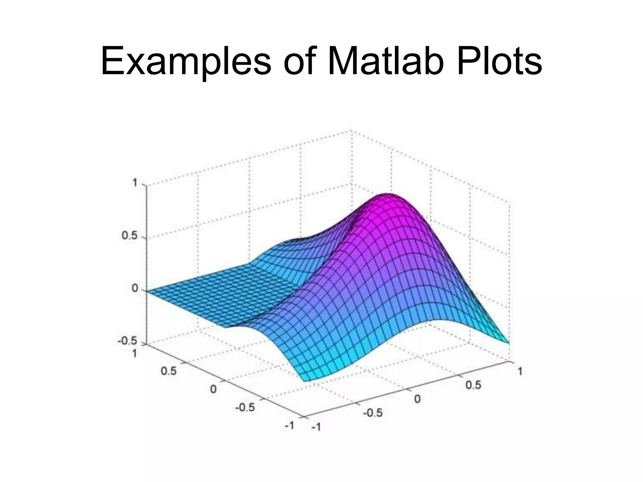 matlab_tutorial.ppt