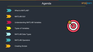 MATLAB Tutorial For Beginners 2023 | PPTX
