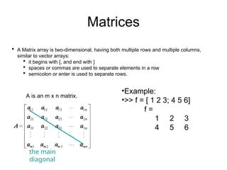 matlab_tutorial for student in the first | PPT