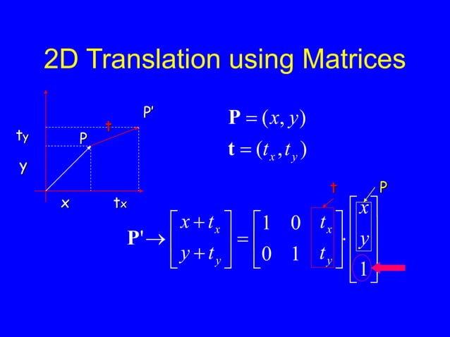 Matlab Tutorial And Linear Algebra Reviewppt